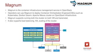 Containers and OpenStack - A Happy Marriage - Madhuri - Intel - CC18 | PPT