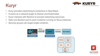 Containers and OpenStack - A Happy Marriage - Madhuri - Intel - CC18 | PPT