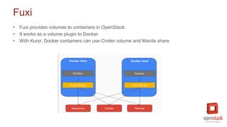 Containers and OpenStack - A Happy Marriage - Madhuri - Intel - CC18 | PPT