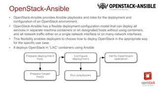 Containers and OpenStack - A Happy Marriage - Madhuri - Intel - CC18 | PPT