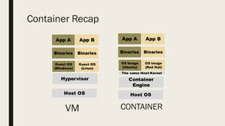 Containers and security | PPT