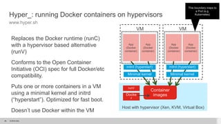 Containers vs. VMs: It's All About the Apps! | PPT