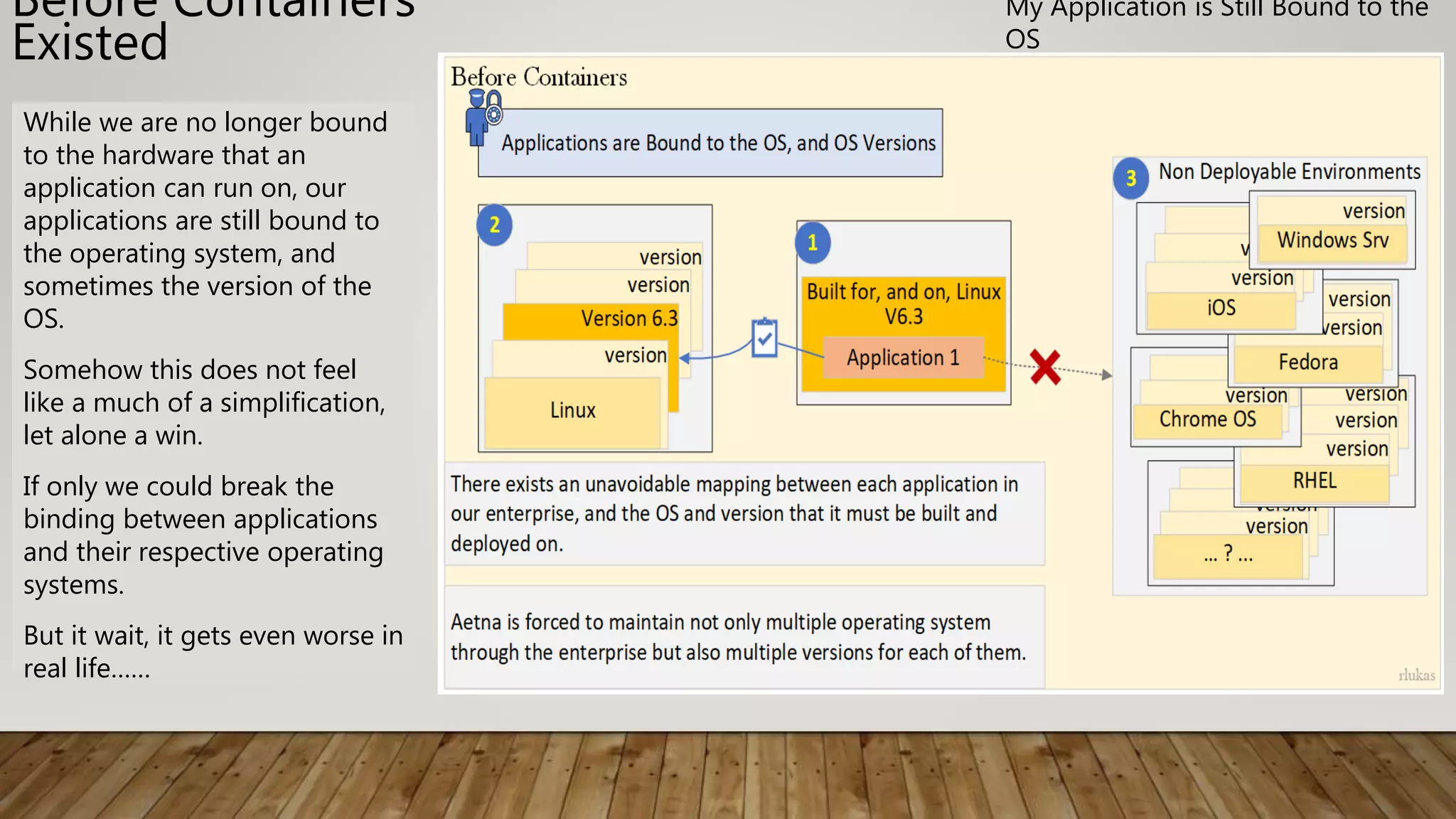 Containers and Why They Matter | PPTX