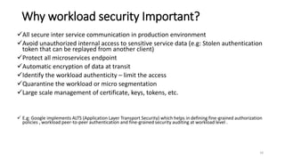 Containers and workload security an overview | PPT