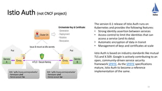Containers and workload security an overview | PPT