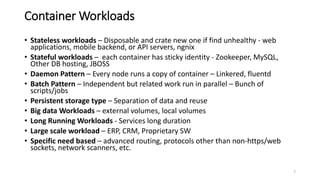 Containers and workload security an overview | PPT