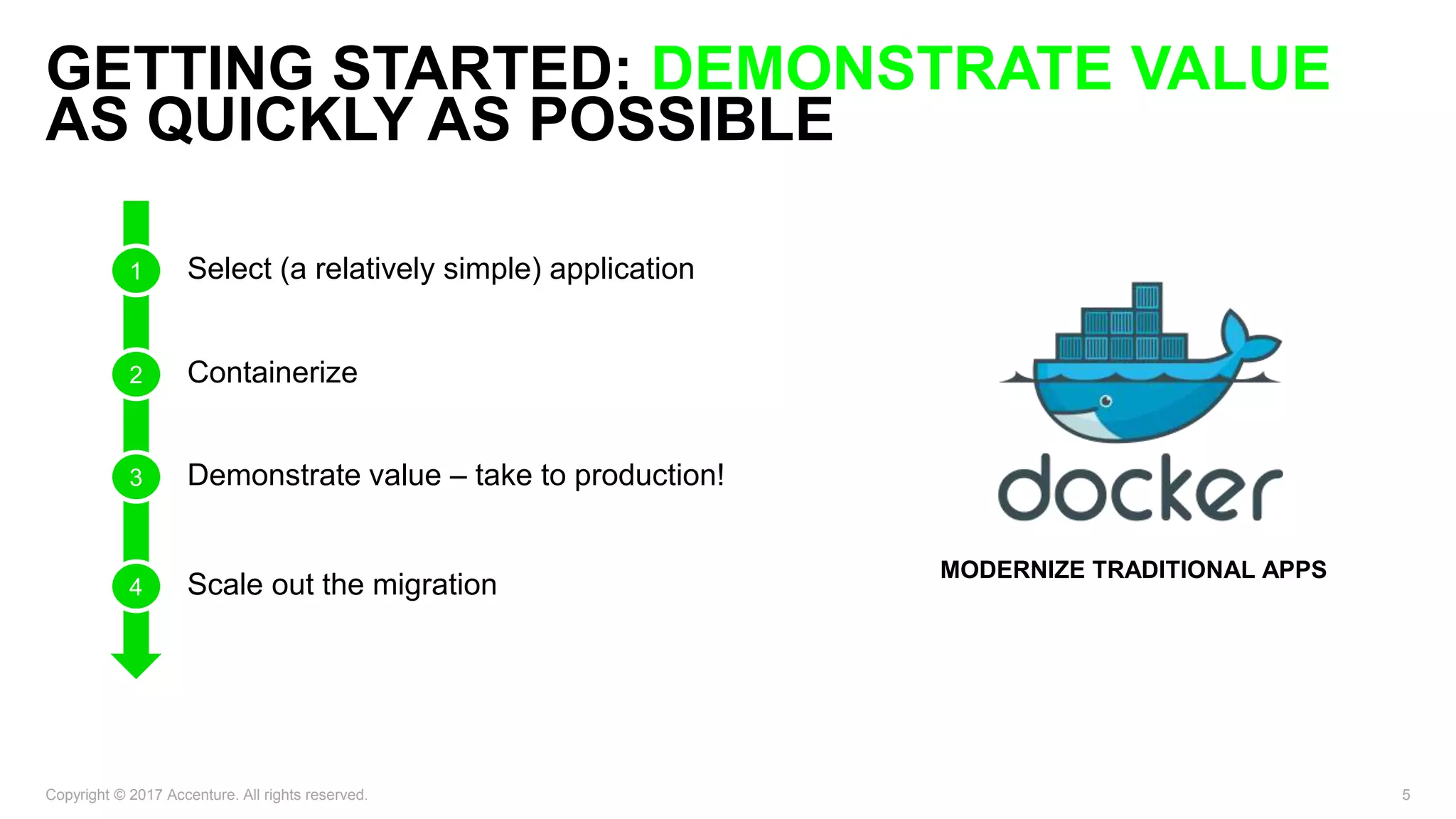 DockerCon EU 2017 - Containers are not just for microservices | PPT