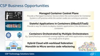 Seminar Accelerating Business Using Microservices Architecture in ...