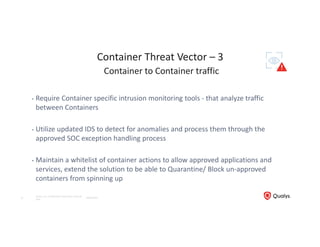 Container Security Essentials | PPT