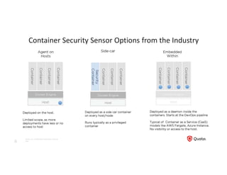 Container Security Essentials | PPT