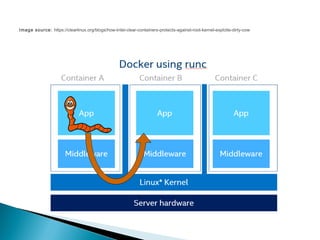Container security | PPT