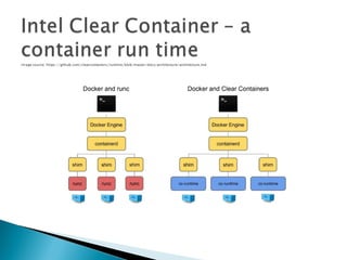 What You Should Know About Container Security | PPT