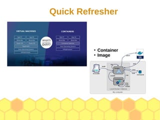 Container security | PPT