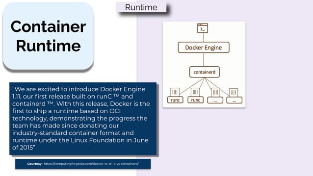 Container Security | PPT