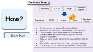 Container Security | PPT