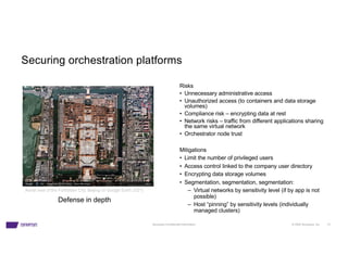 Finding Your Way in Container Security | PPT