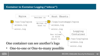 Container Security - Building a Solid Foundation (1).pptx