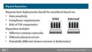 Container Security - Building a Solid Foundation (1).pptx
