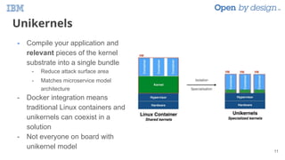 Container Security: How We Got Here and Where We're Going | PDF ...