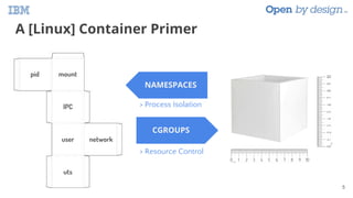 Container Security: How We Got Here and Where We're Going | PDF ...