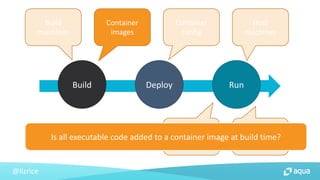 The Container Security Checklist | PDF | Operating Systems | Computer ...