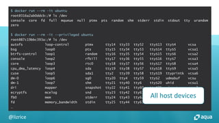 The Container Security Checklist | PDF | Operating Systems | Computer Software and Applications