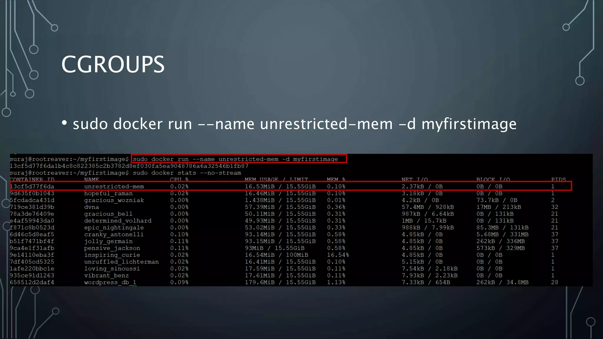 Docker Container Security Pptx