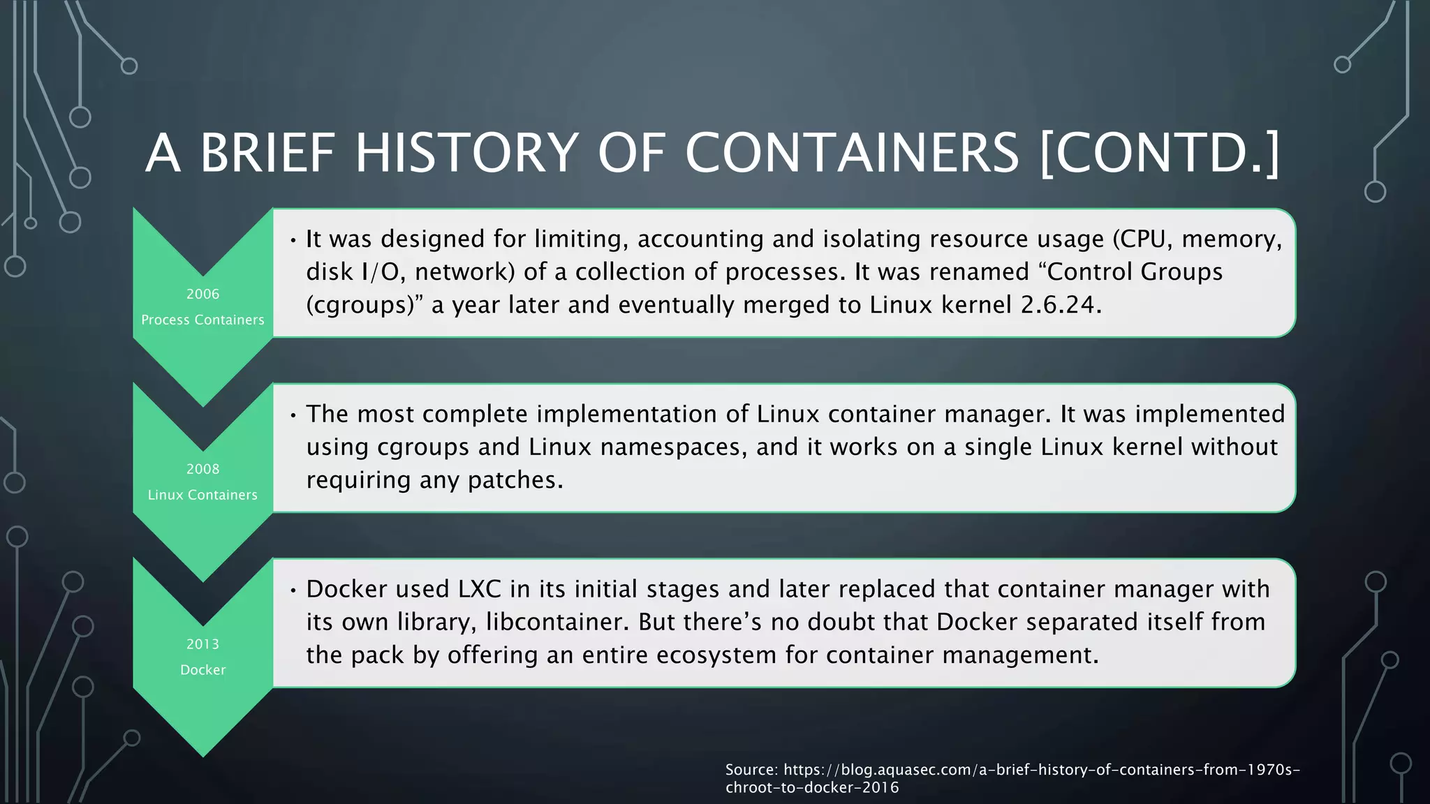 Docker Container Security Pptx