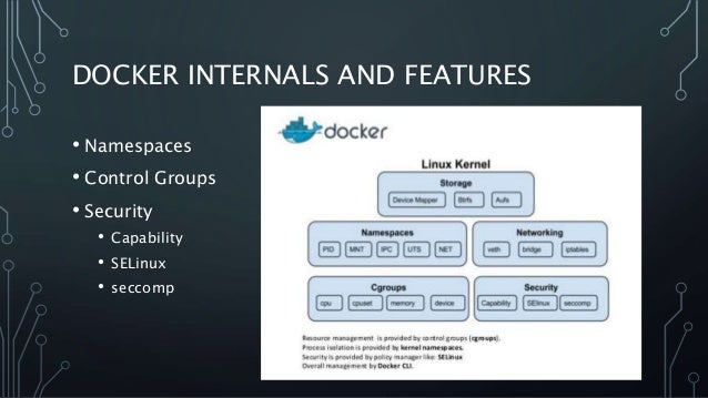 Docker Container Security