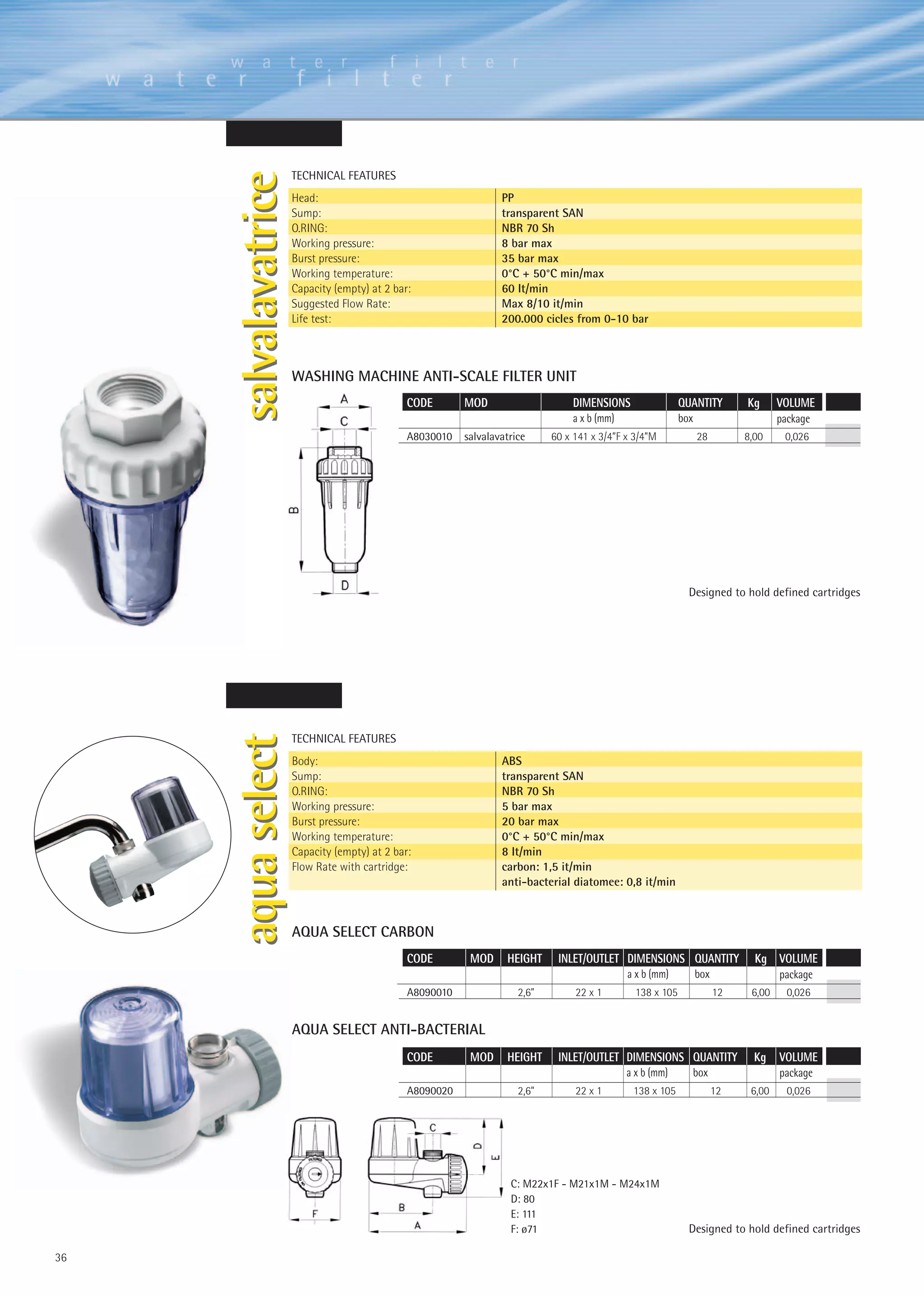 Containers for cartridges | PDF