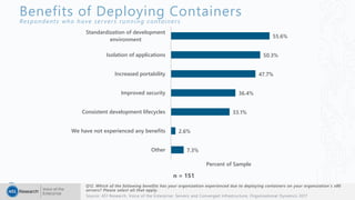Containers, From Development to Production | PPT