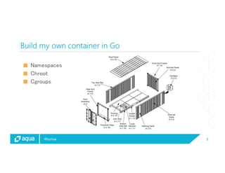 Containers from scratch | PPT