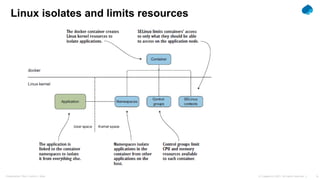 Docker Containers fundamentals and its usage | PPTX