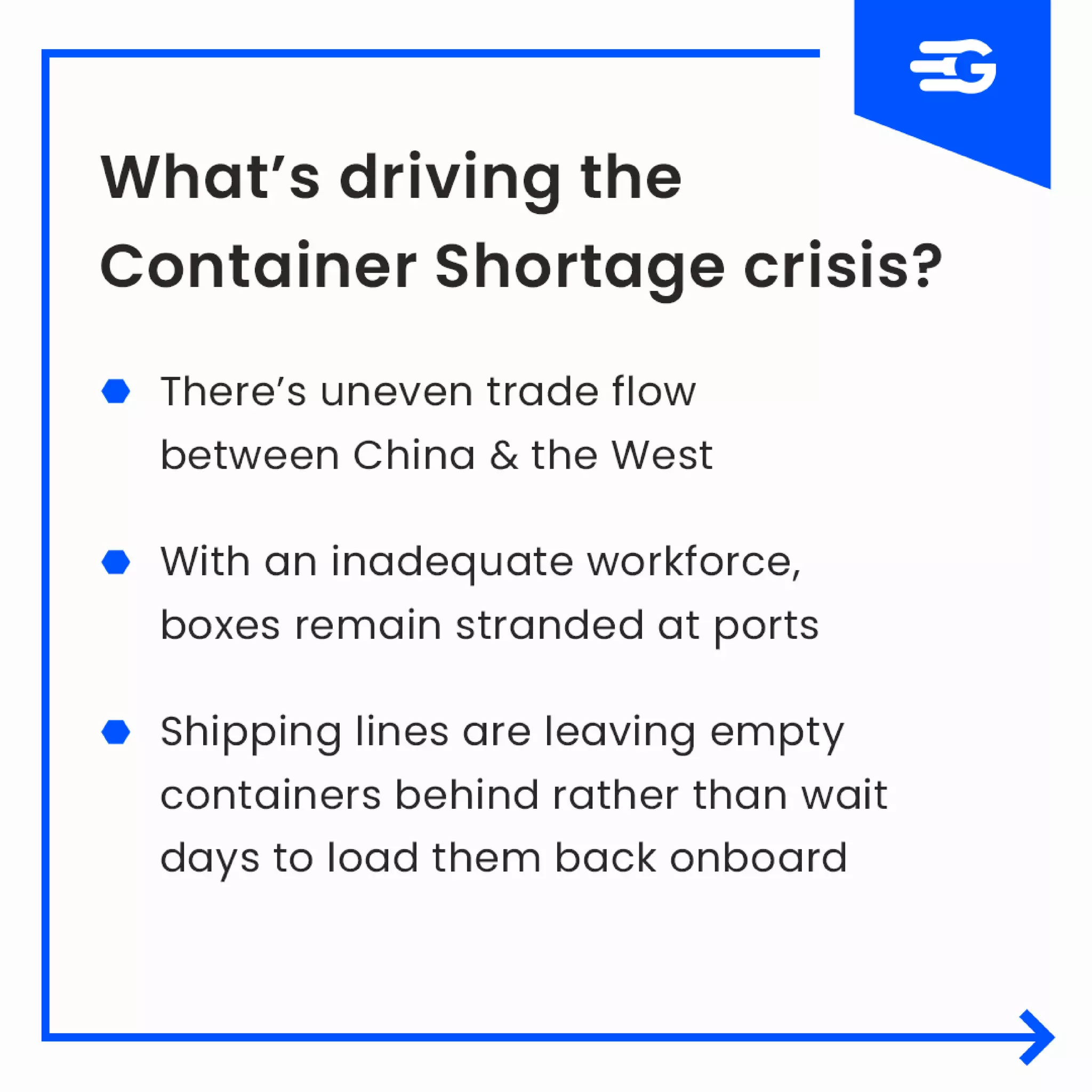 What's driving Container Shortage crisis | PDF