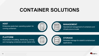 Containers in Action Transform Application Delivery with Open Shift and Devops | PPT
