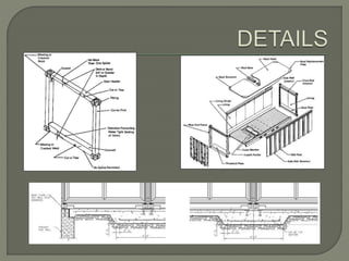 Containers-modular construction technology | PPTX