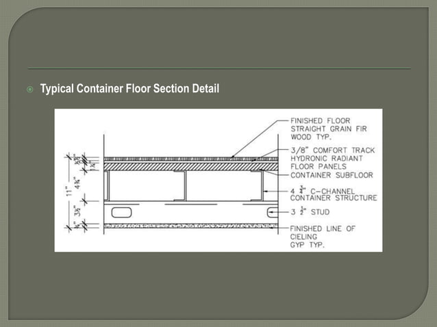 Containers-modular construction technology | PPTX