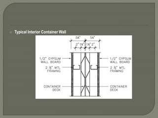Containers-modular construction technology | PPTX