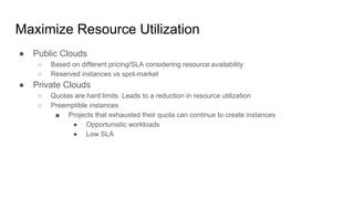 Containers on Baremetal and Preemptible VMs at CERN and SKA | PPT