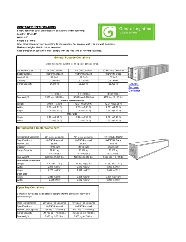 Container Specifications | PDF