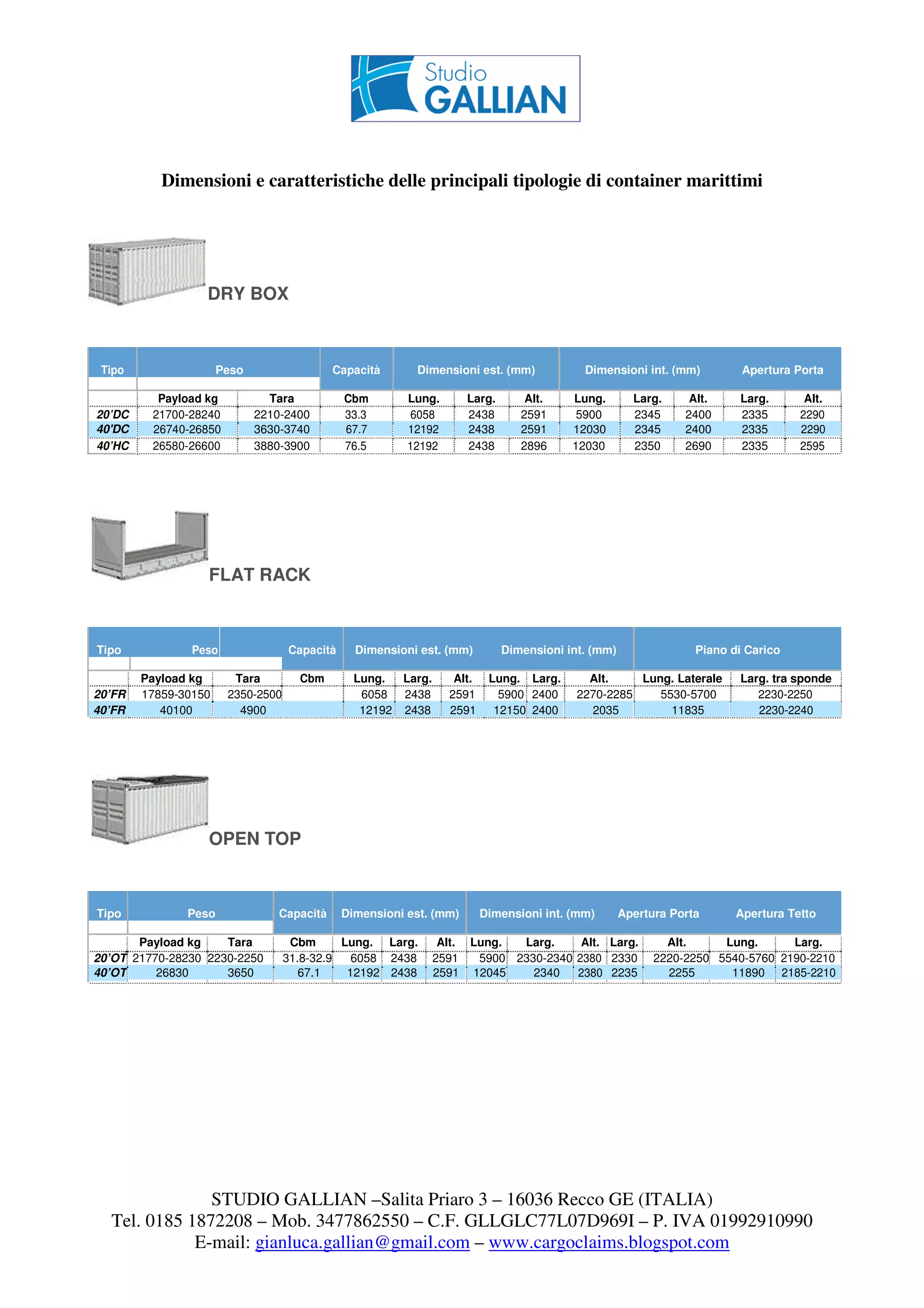 CONTAINER SPECIFICATION SG | PDF