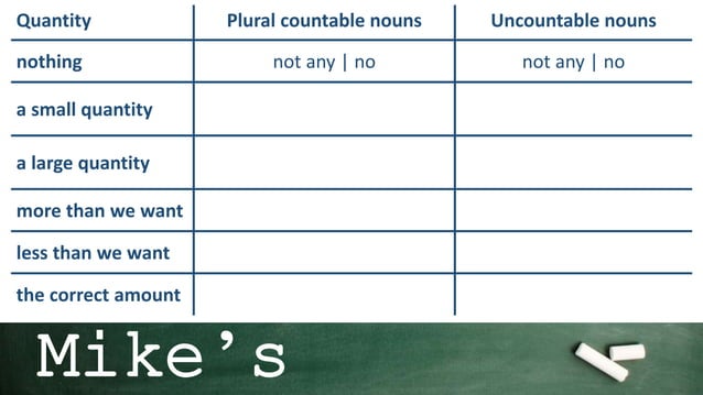 Containers and quantifiers | PPTX