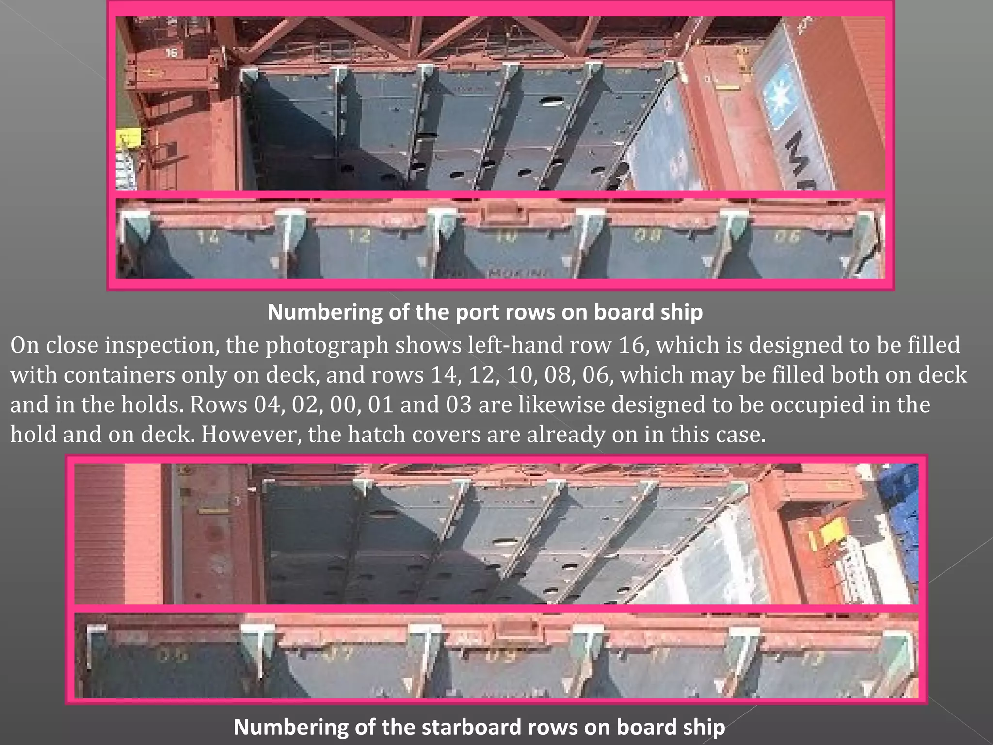 Container stowage plans | PPT