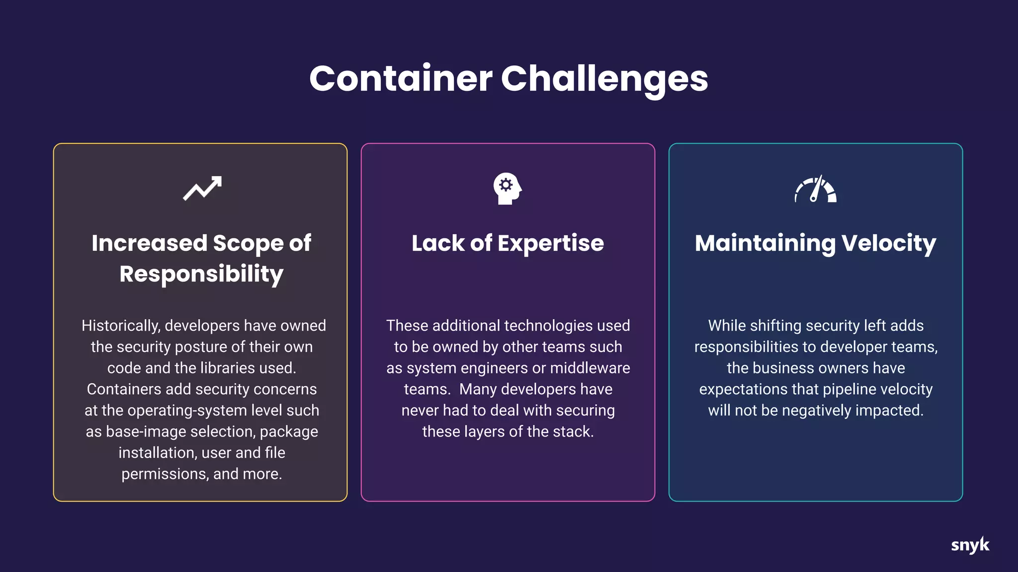 Container Stranger Danger - Why should devs care about container ...