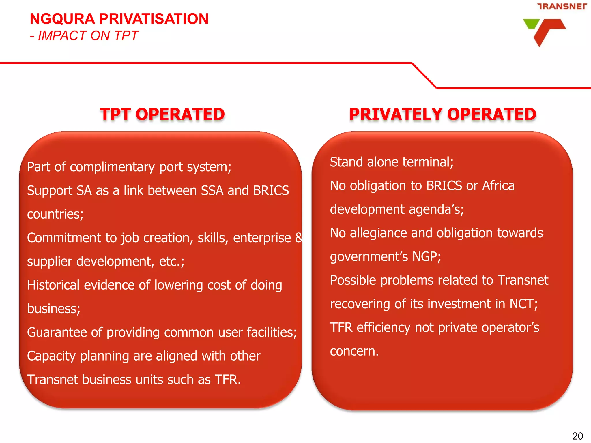 Container Strategy, benchmarking and viability Ngqura Container ...