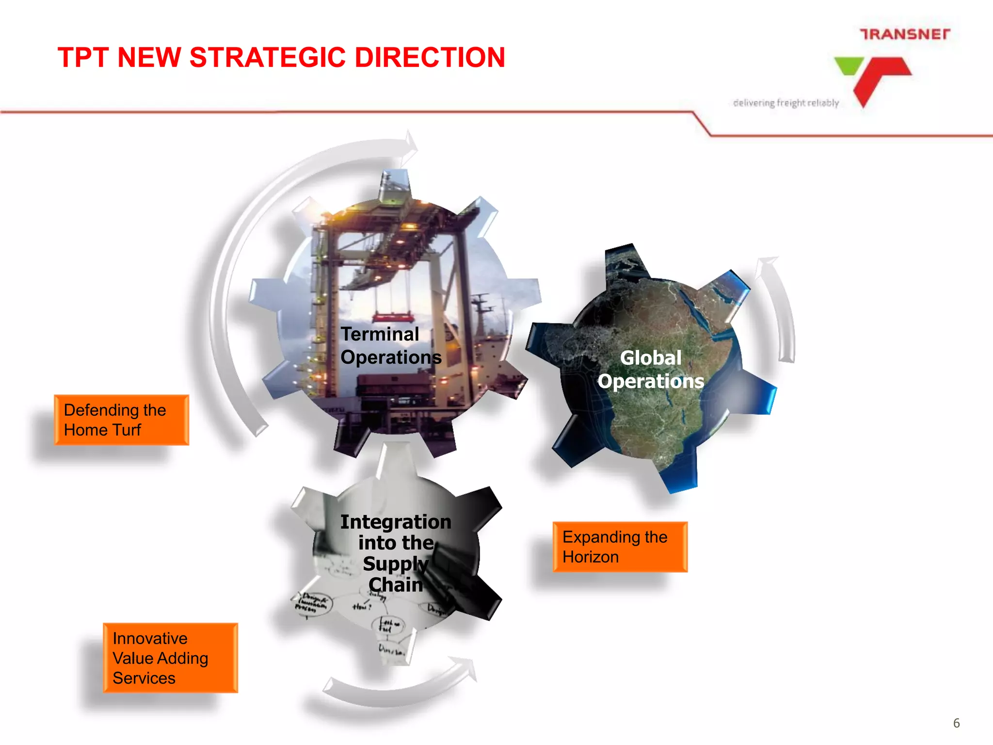 Container Strategy, benchmarking and viability Ngqura Container Terminal | PDF