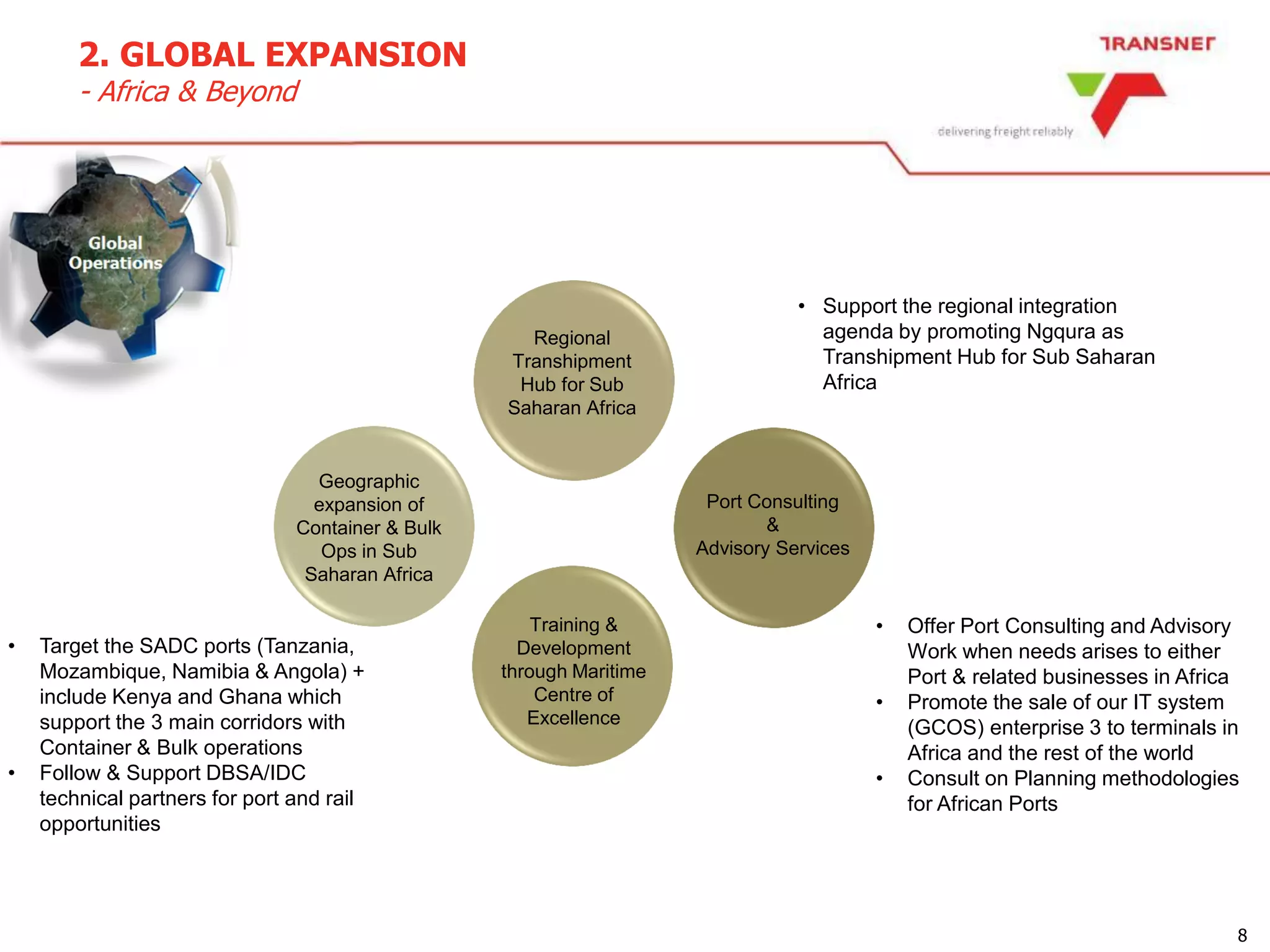 Container Strategy, benchmarking and viability Ngqura Container Terminal | PDF