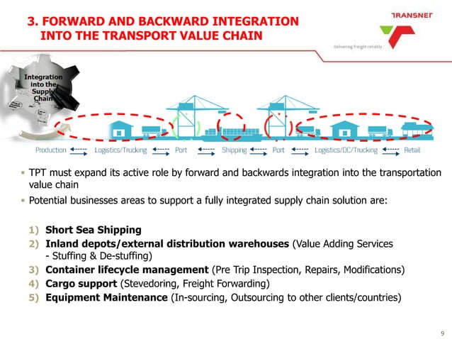 Container Strategy, benchmarking and viability Ngqura Container Terminal | PDF | Africa Travel ...