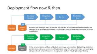 Containerization Strategy | PDF