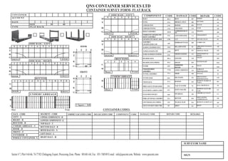 Container survey format flat rack | PDF